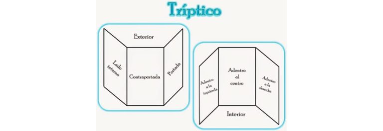 Hacer un tríptico a mano: Diseña en A4 con técnicas sencillas