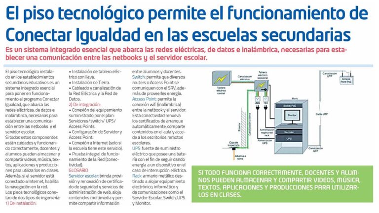 Secondary sources: Types and historical importance