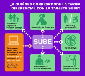 Cómo calcular el valor terminal en finanzas: Fórmulas y ejemplos